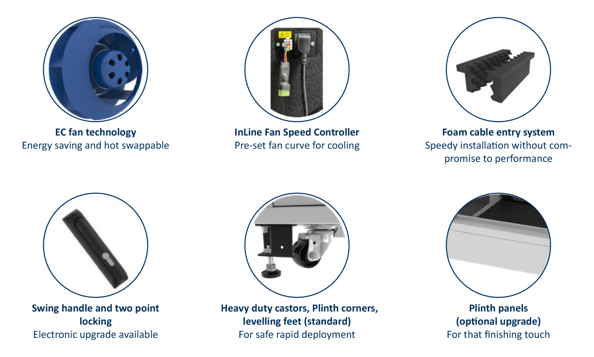 UCoustic Series Soundproof Racks | US Rack Distributors